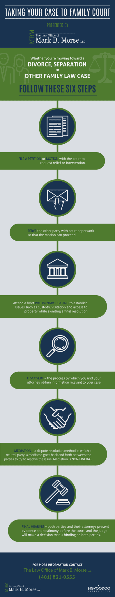Taking Your Case to Court - Legal Strategies and Support